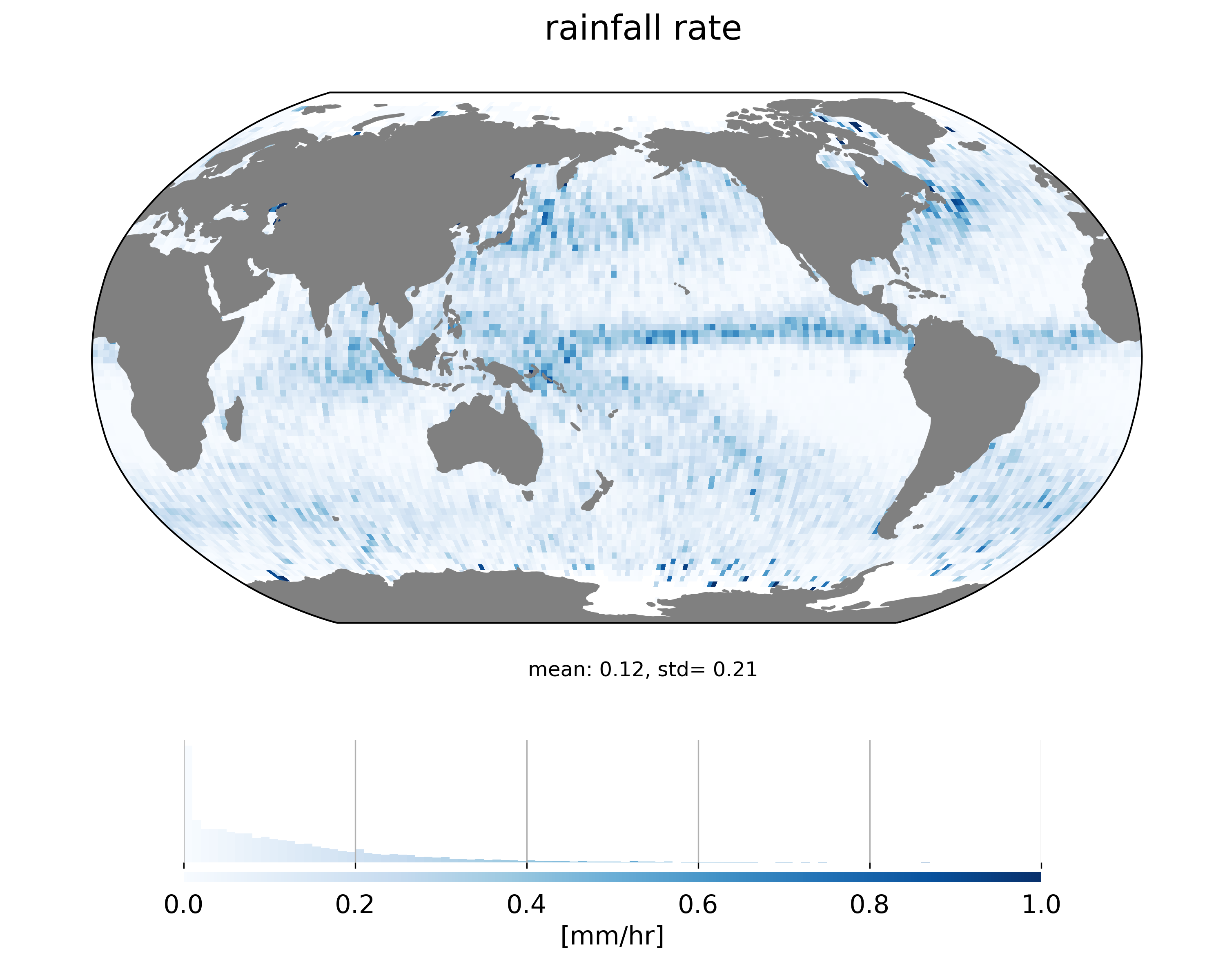 Detecting rain in satellite radar altimetry measurements | Pierre Prandi